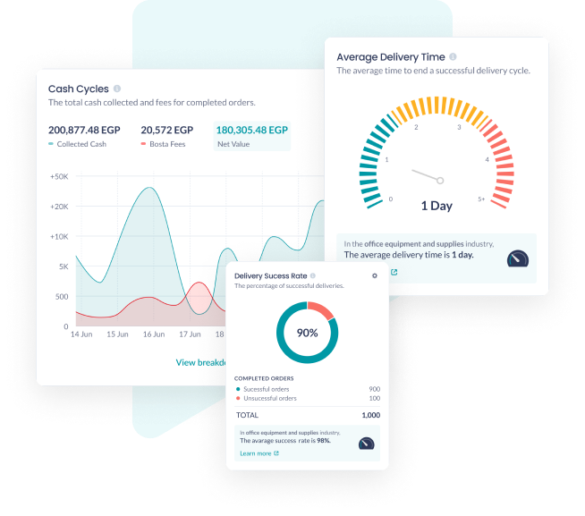 Bosta Business Dashboard | Parcel Delivery | Bosta Egypt