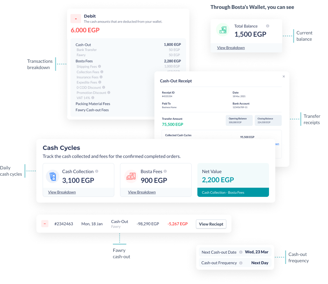 Bosta Business Dashboard | Parcel Delivery | Bosta Egypt